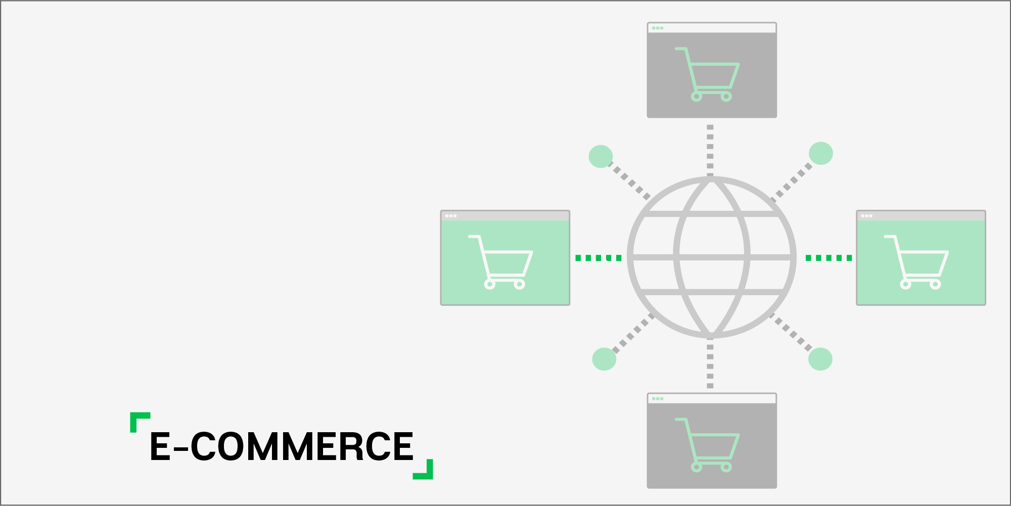 E-commerce Trends and Brand Protection